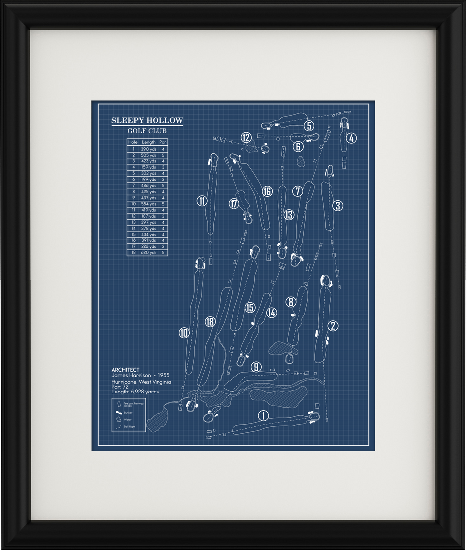 Blueprint Style Prints – GolfBlueprints