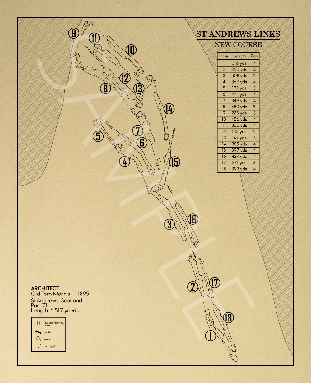 The New Course at St Andrews Links Outline (Print) – GolfBlueprints
