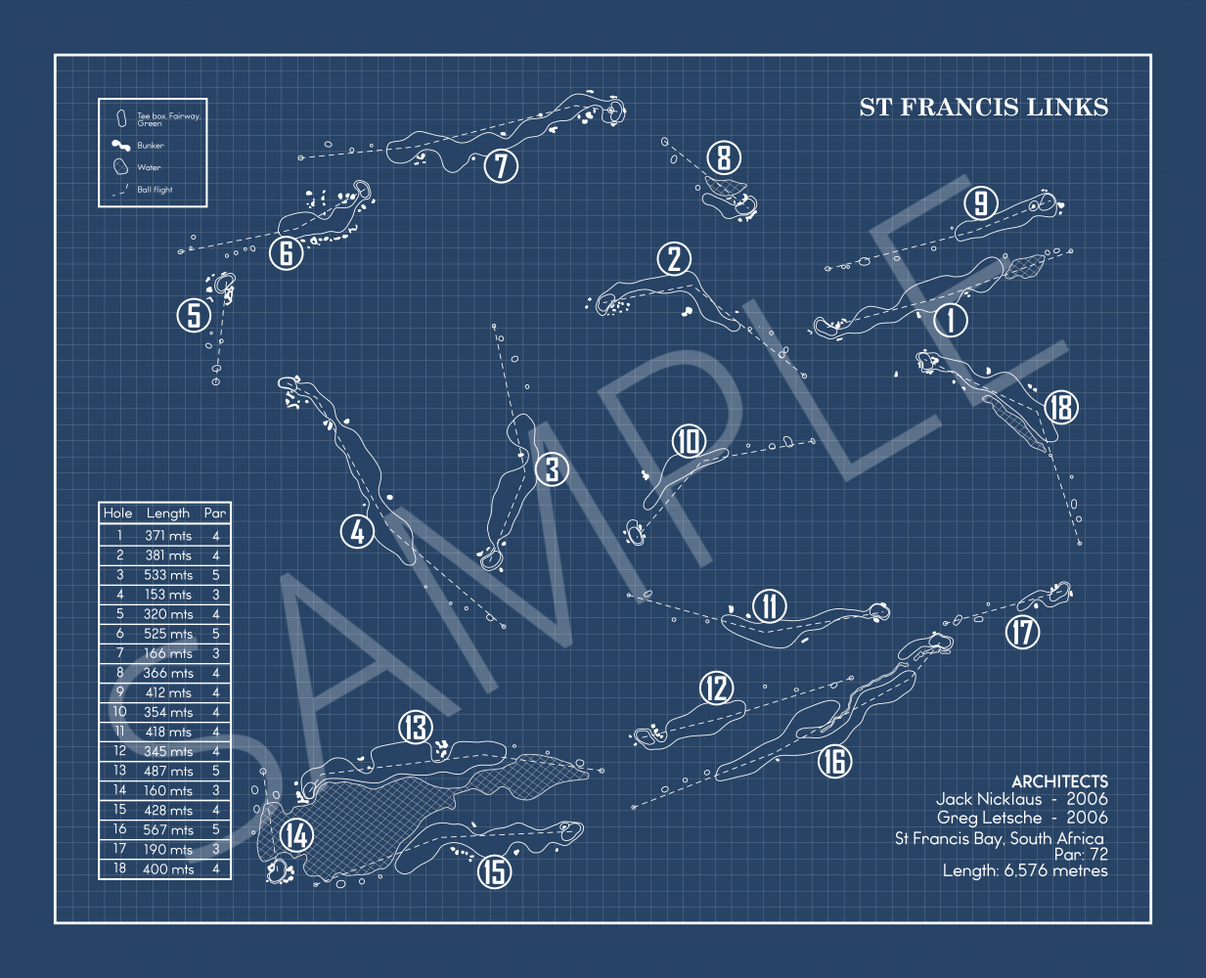 St Francis Links Blueprint (Print) – GolfBlueprints