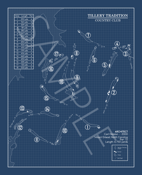 Tillery Tradition Country Club Blueprint (Print) – GolfBlueprints