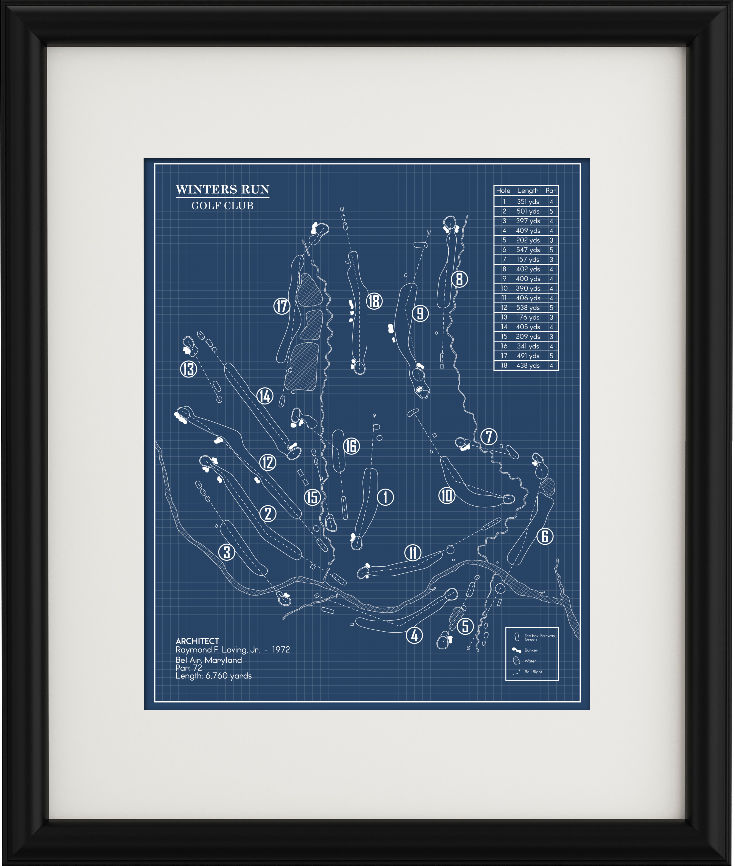 Blueprint Style Prints – GolfBlueprints
