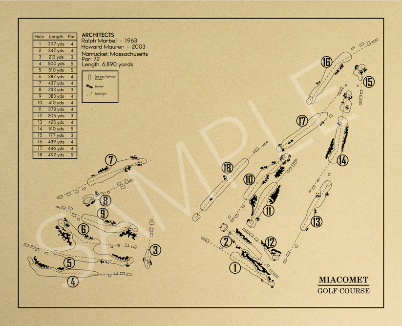 Miacomet Golf Course Outline (Print) – GolfBlueprints