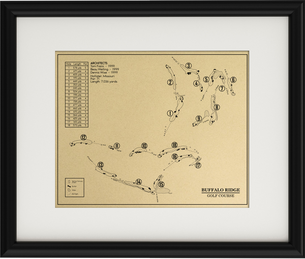 Buffalo Ridge Golf Course Outline (Print) – GolfBlueprints