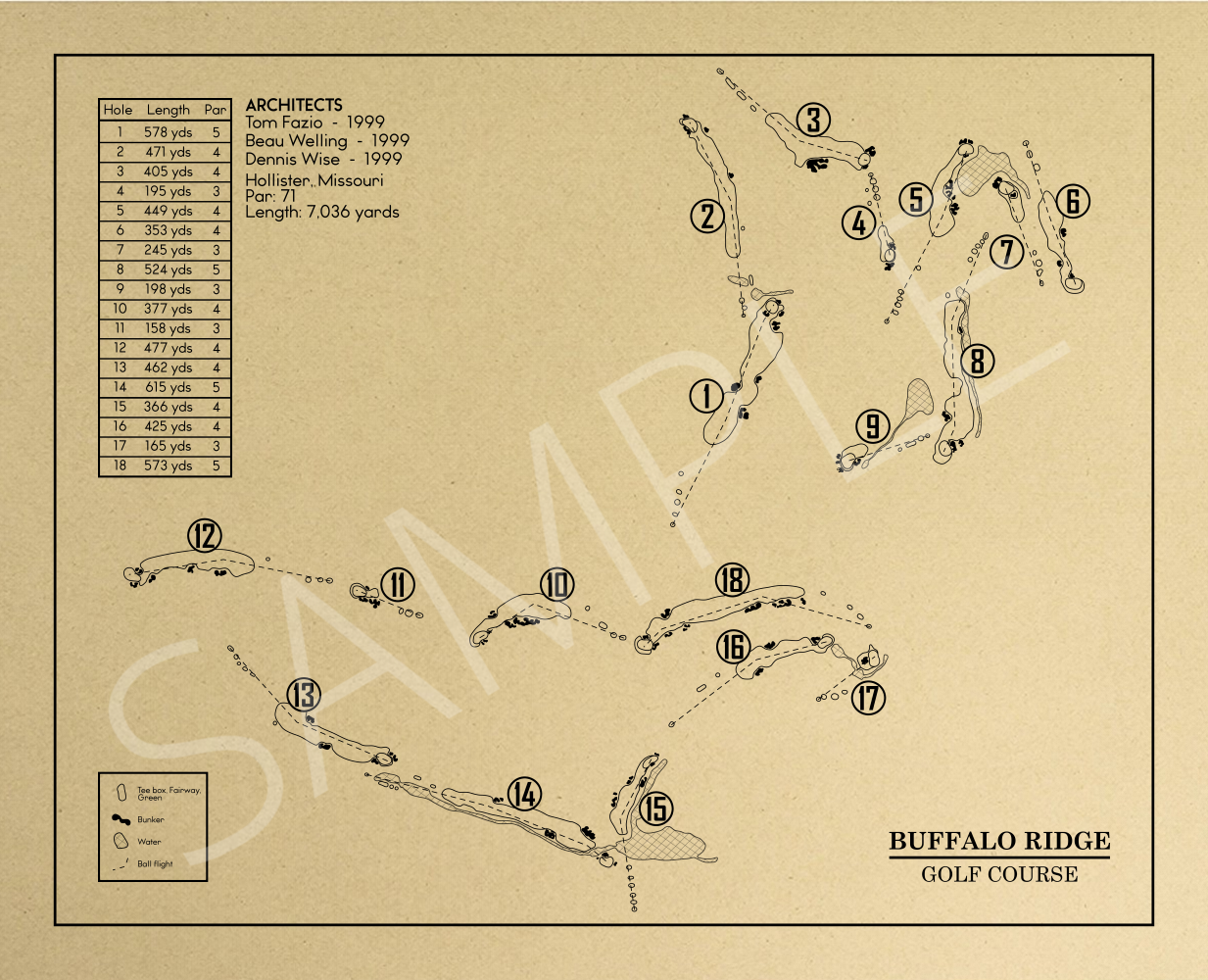 Buffalo Ridge Golf Course Outline (Print) – GolfBlueprints