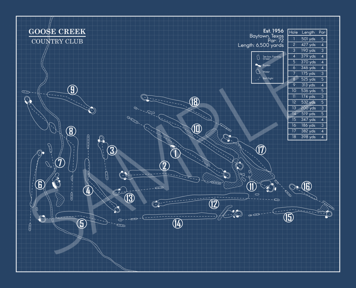 Goose Creek Country Club Blueprint (Print) – GolfBlueprints