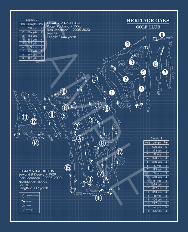 Heritage Oaks Golf Club Blueprint (Print) – GolfBlueprints