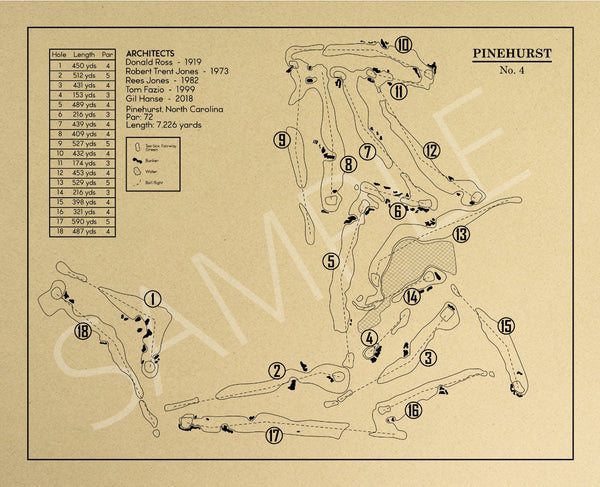 Pinehurst No. 4 Golf Course Outline (Print) – GolfBlueprints