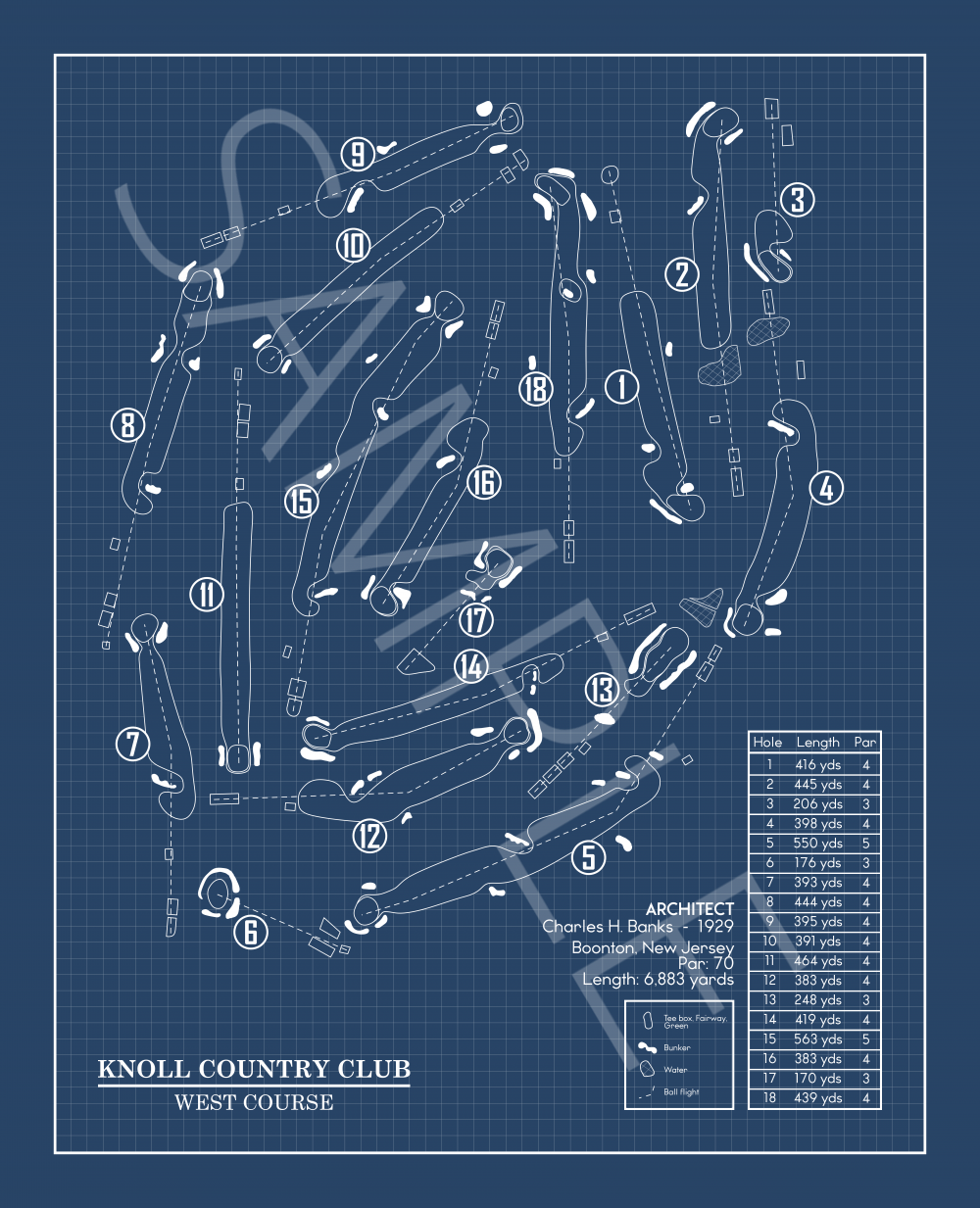 Knoll Country Club West Course Blueprint (Print) – GolfBlueprints