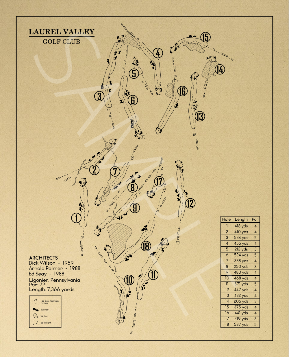 Laurel Valley Golf Club Outline (Print) – GolfBlueprints