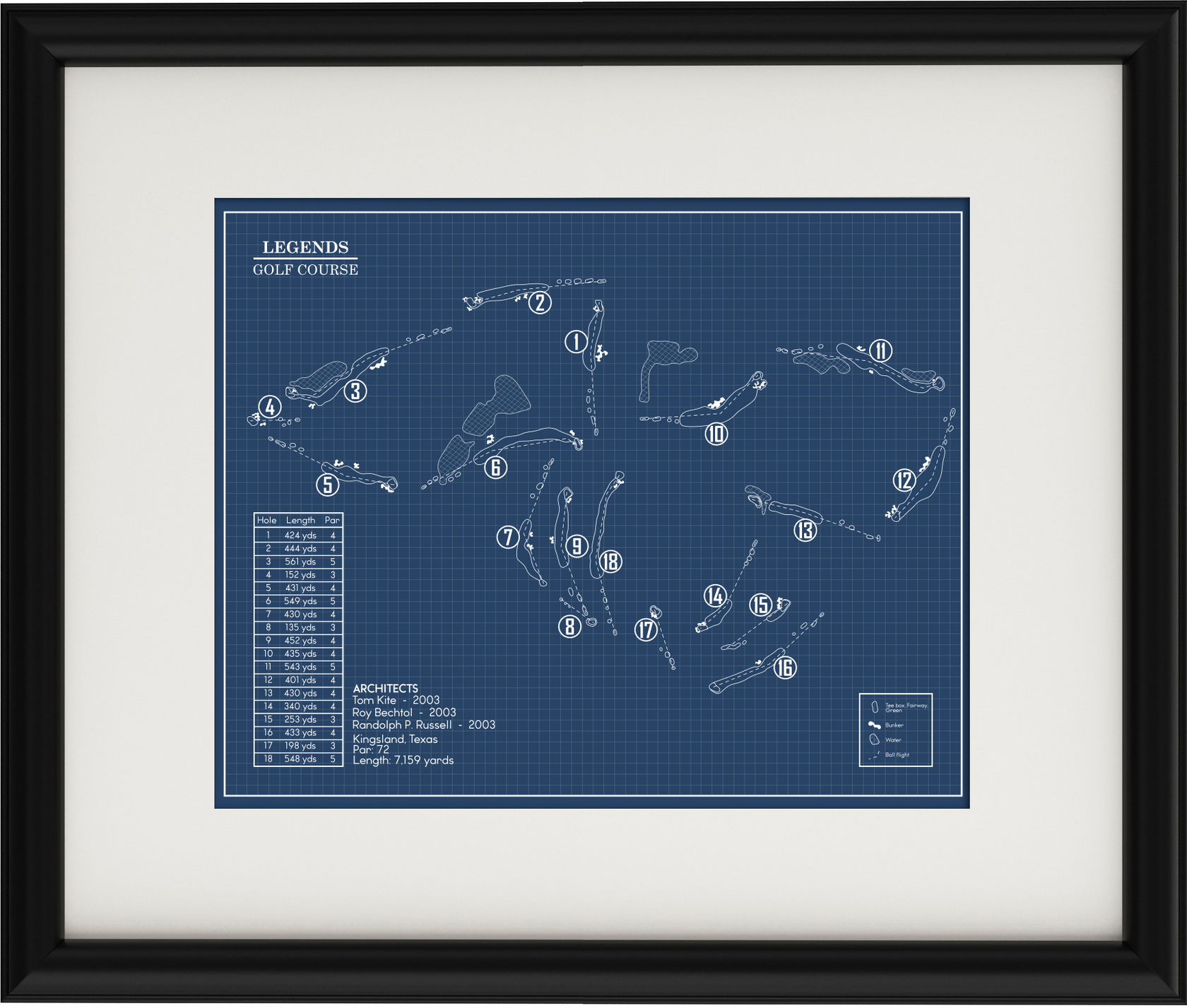 Legends Golf Course Blueprint (Print) – GolfBlueprints