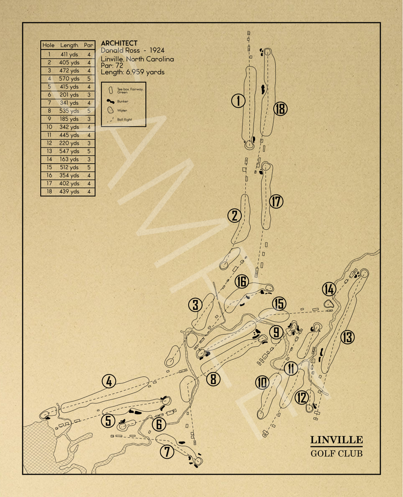 Linville Golf Club Outline (Print) – GolfBlueprints