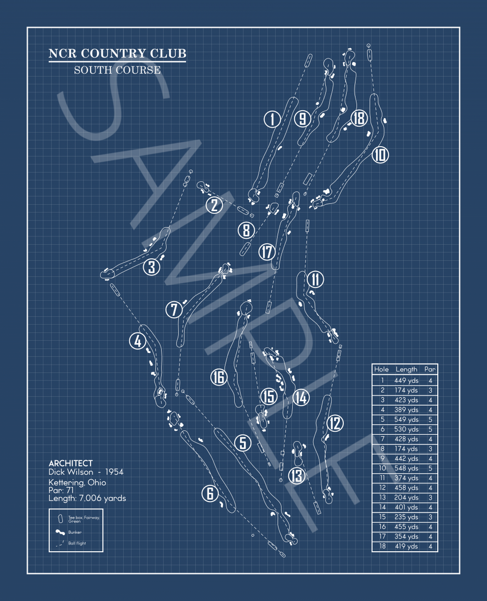 NCR Country Club South Course Blueprint (Print) – GolfBlueprints