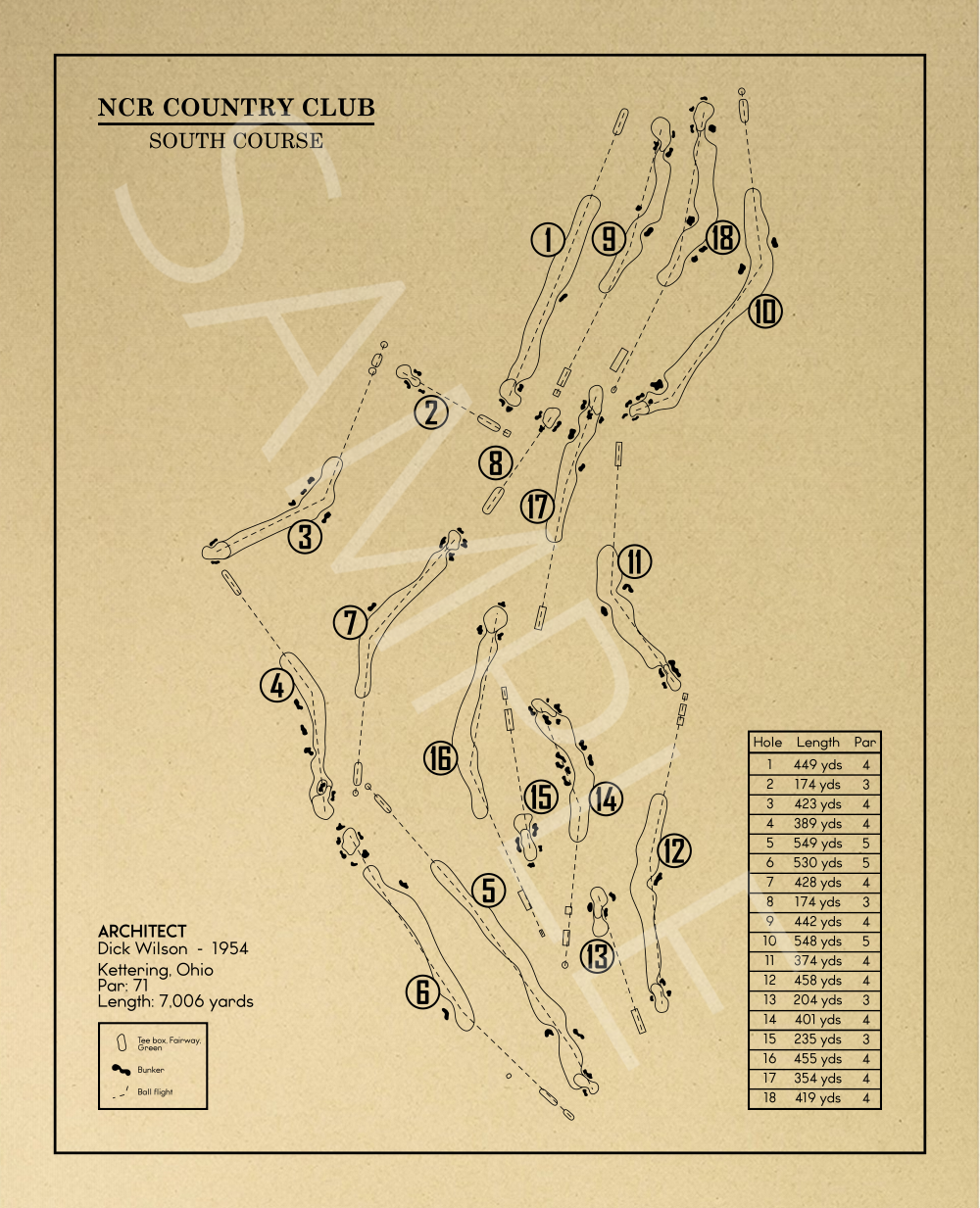 NCR Country Club South Course Outline (Print) – GolfBlueprints