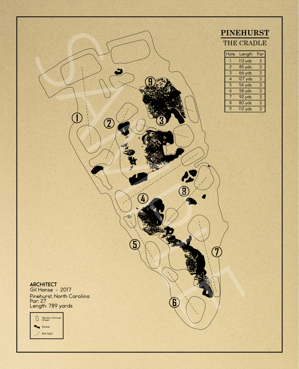 Pinehurst "The Cradle" Golf Course Outline (Print) – GolfBlueprints
