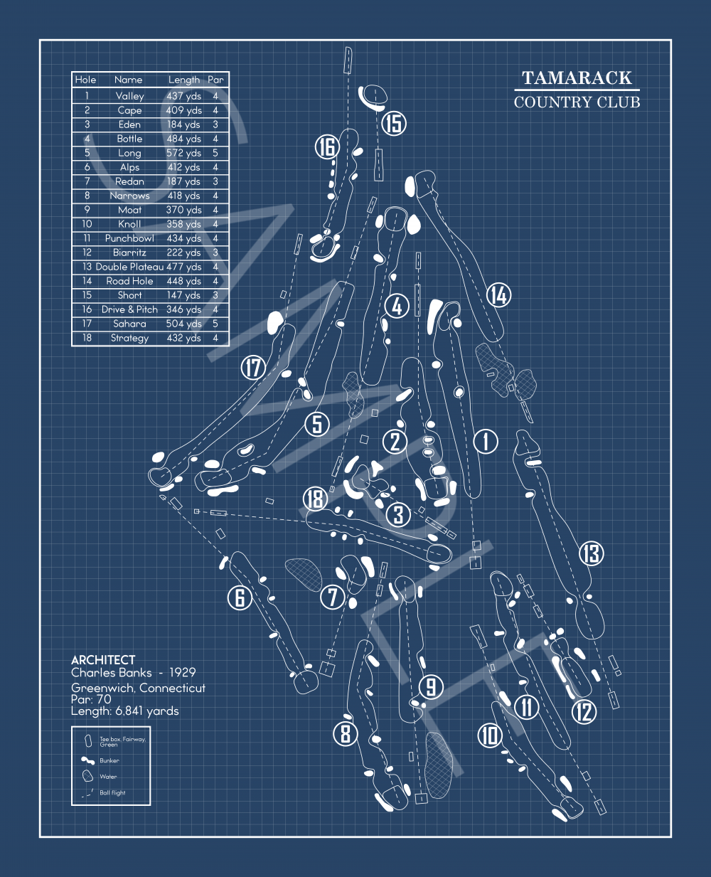 Tamarack Country Club Blueprint (Print) – GolfBlueprints