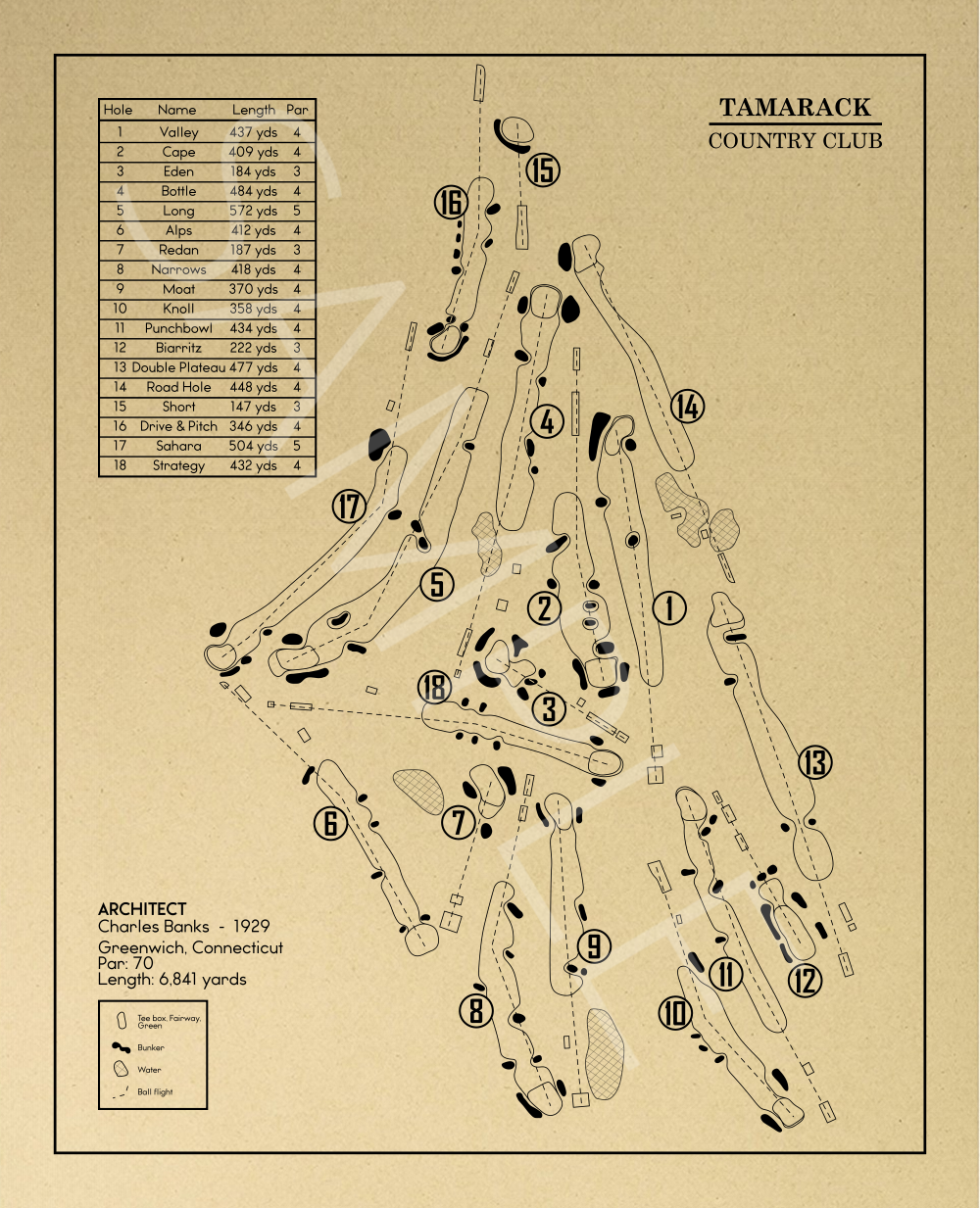 Tamarack Country Club Outline (Print) – GolfBlueprints