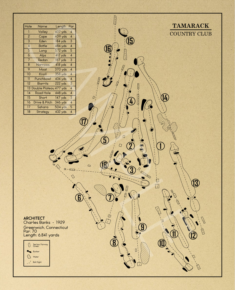Tamarack Country Club Outline (Print) – GolfBlueprints