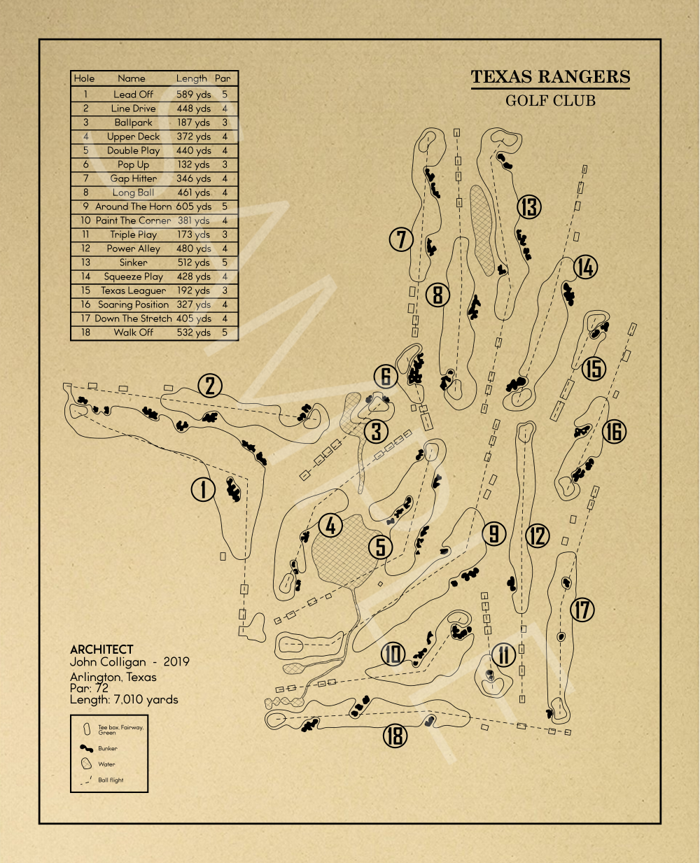 Texas Rangers Golf Club Outline (Print) – GolfBlueprints
