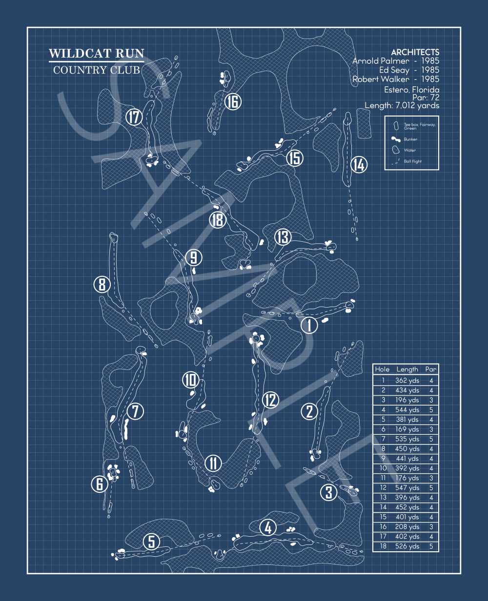 Wildcat Run Country Club Blueprint (Print) – GolfBlueprints
