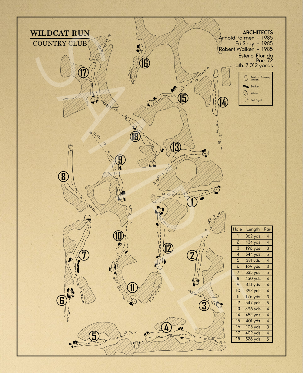 Wildcat Run Country Club Outline (Print) – GolfBlueprints
